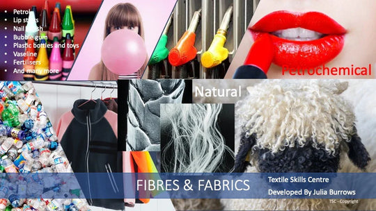 FREE RESOURCE - Fibres & Fabrics – Textile Skills Centre
